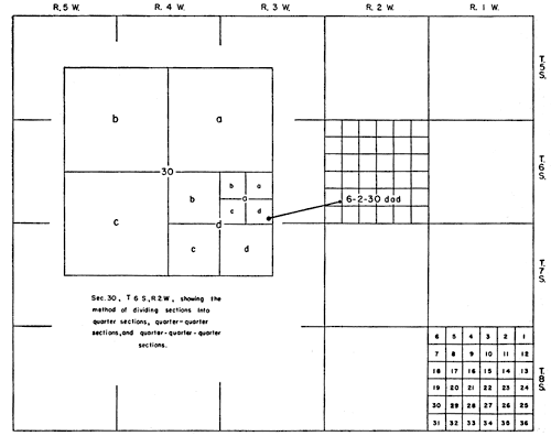 KGS--Cloud County--Introduction
