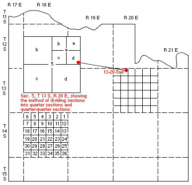 KGS--Douglas County Geohydrology--Introduction