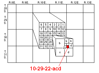 KGS--Elk County Geohydrology--Ground-water Resources