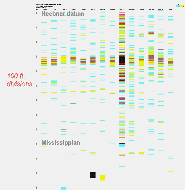 Generation of Color Image Cross Sections Using PfEFFER
