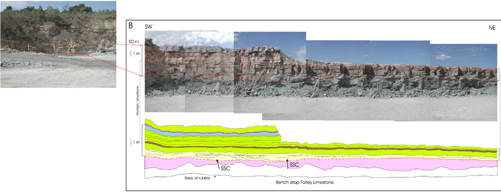 Paleotopography and Sea-Level Controls on Facies and Thickness ...