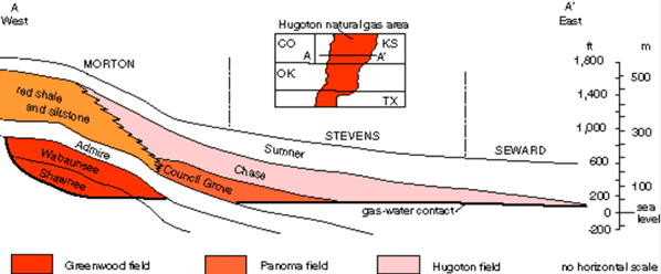 Western Tight Gas Carbonates: Comparison of Council Grove Group, Panoma ...