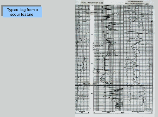 Chester Formation in the South Eubank Field