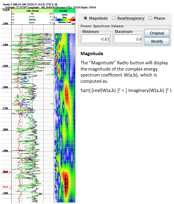 Help - Wavelet Plot Presentation